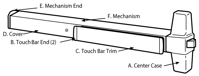 Panic and Fire Exit Hardware for Doors | Mr. Locksmith Blog - Mr. Locksmith